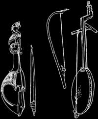 History of the Violin